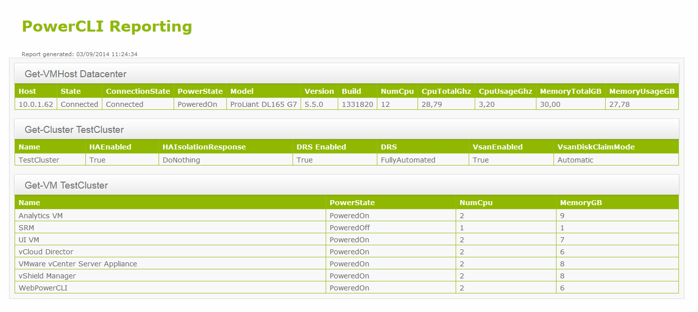 Hostile Coding Vmware Fancy Html Reports Using Powercli
