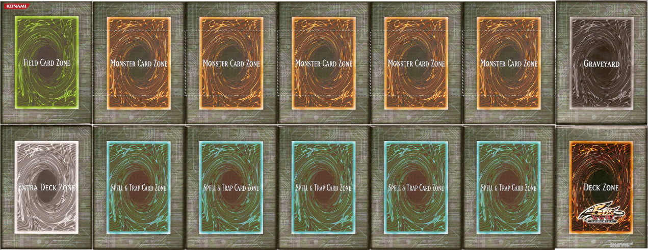 YGONovice: How to Play Yu-Gi-Oh! Part 1 - What are these cards?!