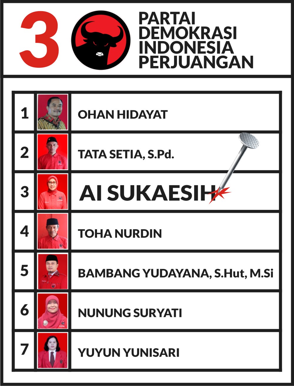 Download Contoh Surat Suara Pemilu 2019.cdr - KARYAKU Download Contoh Surat Suara Pemilu 2019.cdr - KARYAKU