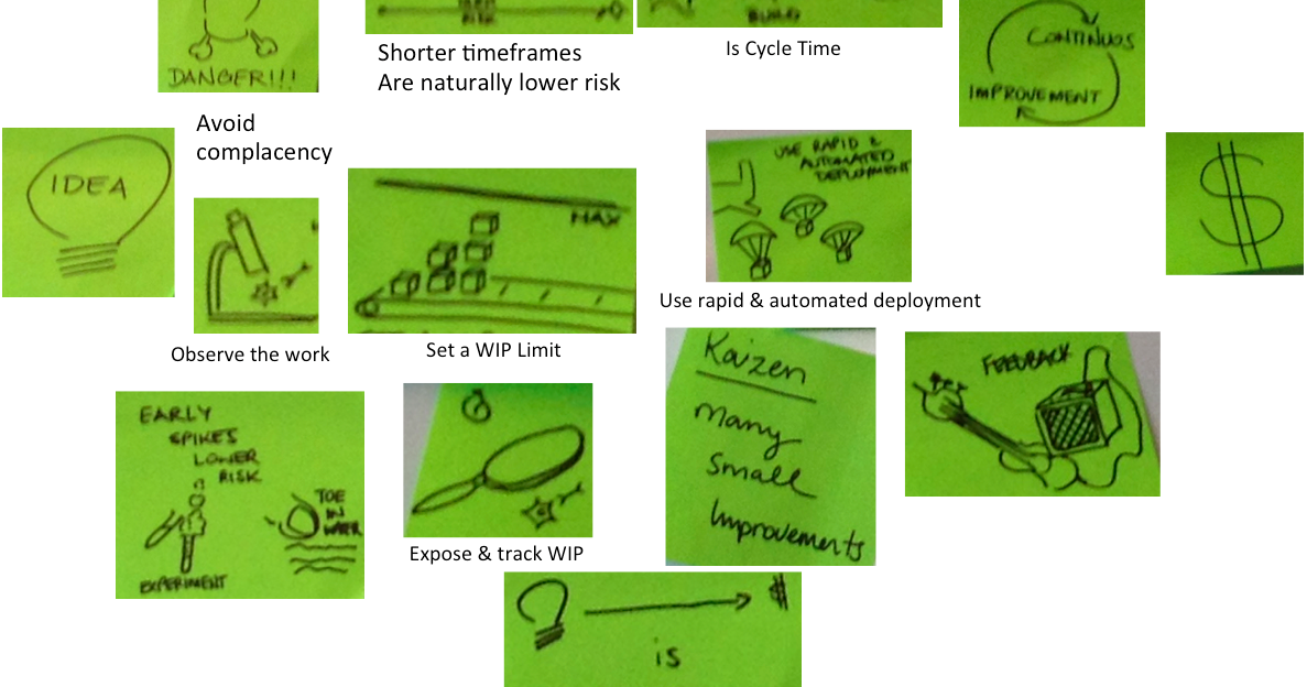 The ART of SAFe: SAFe, Safety and Conversations