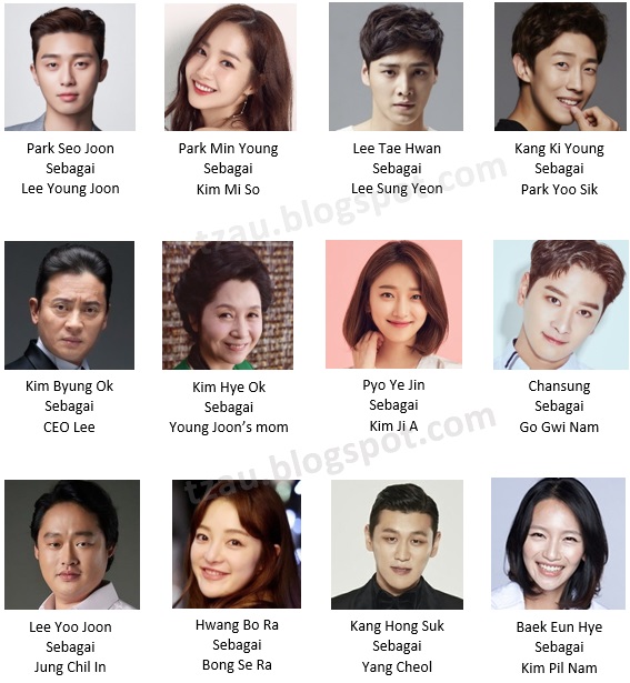 Ricau NaiA: Review Drama Korea : WHAT'S WRONG WITH SECRETARY KIM