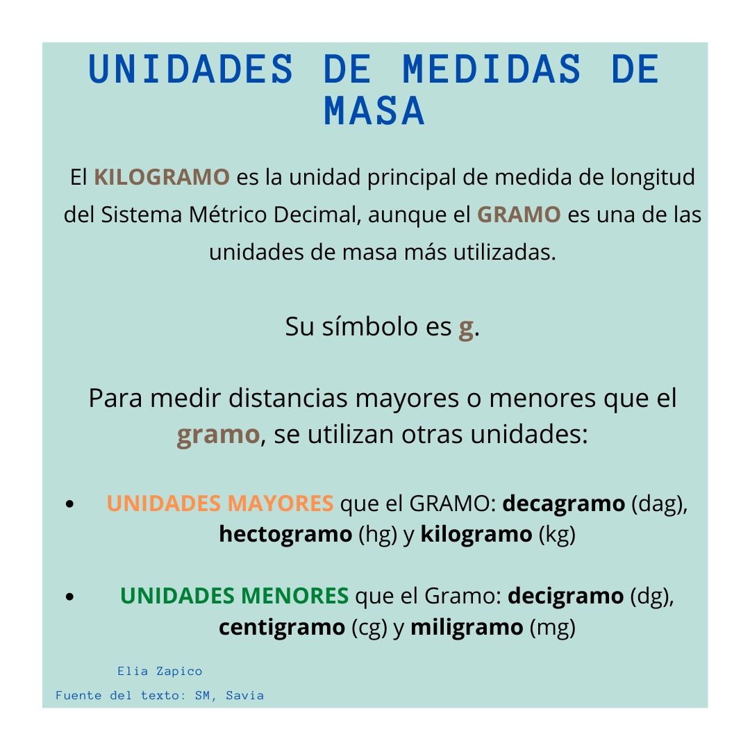 Matemáticas: medidas de masa