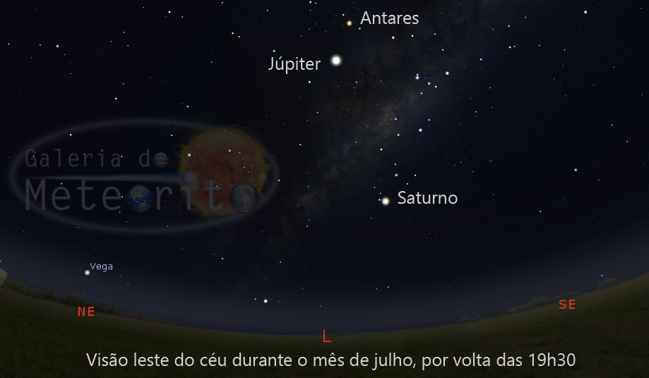 Saturno Visível A Olho Nu Ele Está Em Seu Ponto De Maior Proximidade
