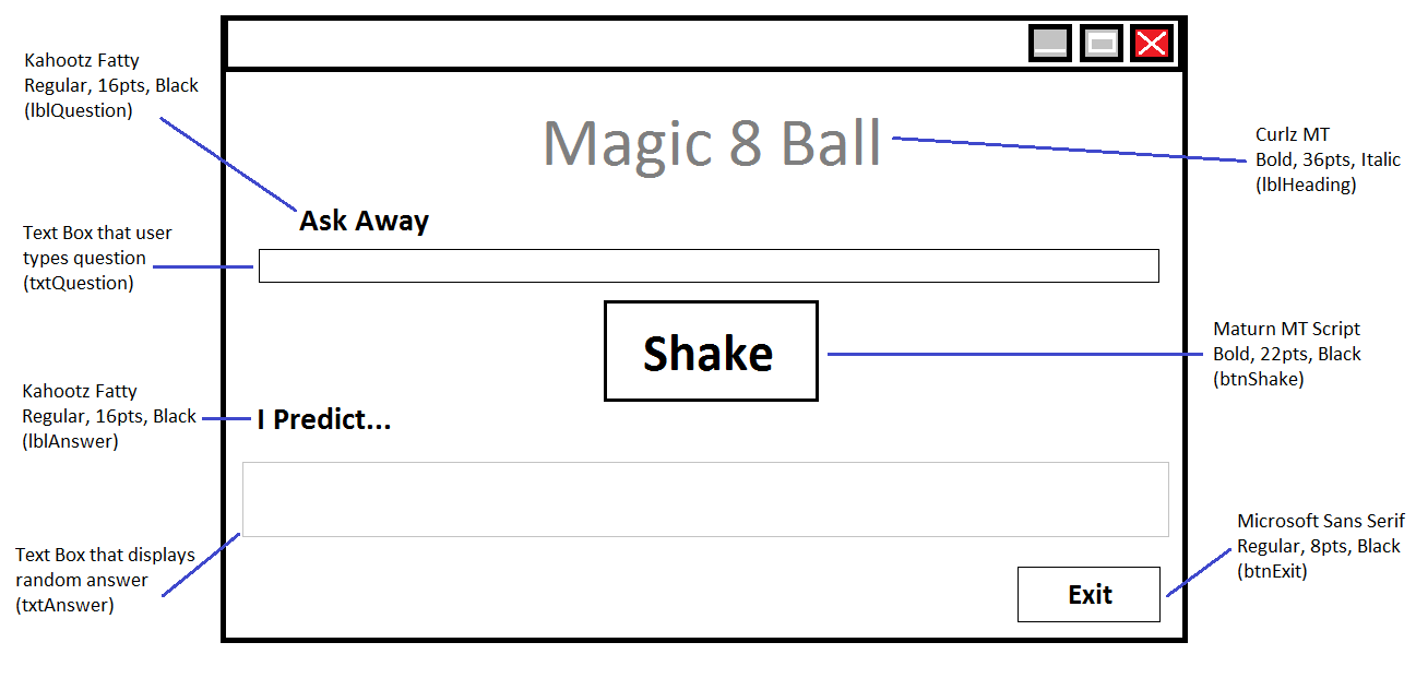 Sahan's IT Applications Unit 2: Magic 8 Ball - Layout Diagram