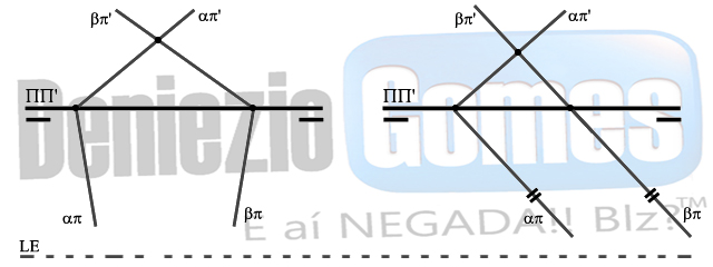 Geometria Descritiva - Planos Secantes ~ Deniezio Gomes