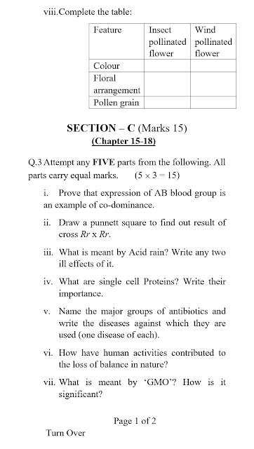 Fbise Class 10 Biology Model Paper New With Pattern Class 10 SSC II fbise-class-10-biology-model-paper-new-with-pattern-class-10-ssc-ii