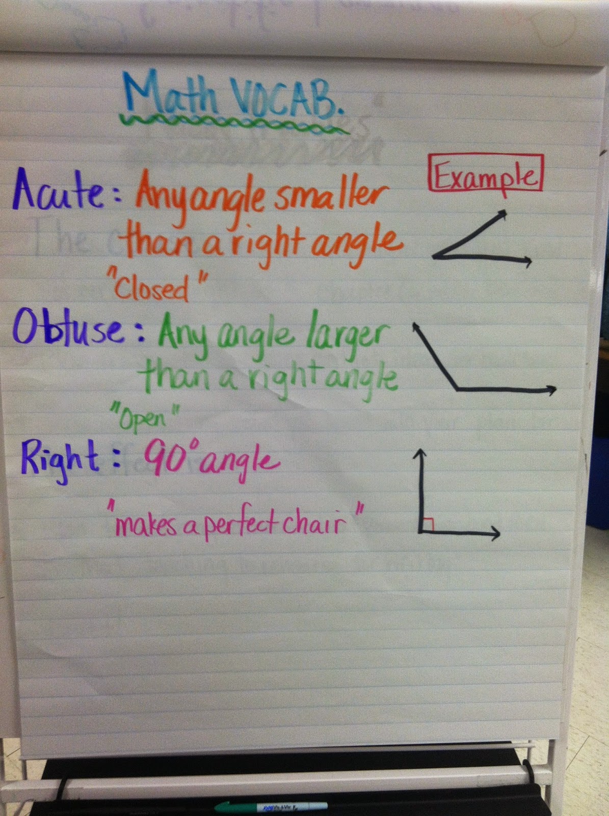 Mrs. Kortlever, Room 9!: Acute/ Obtuse/ Right Angles