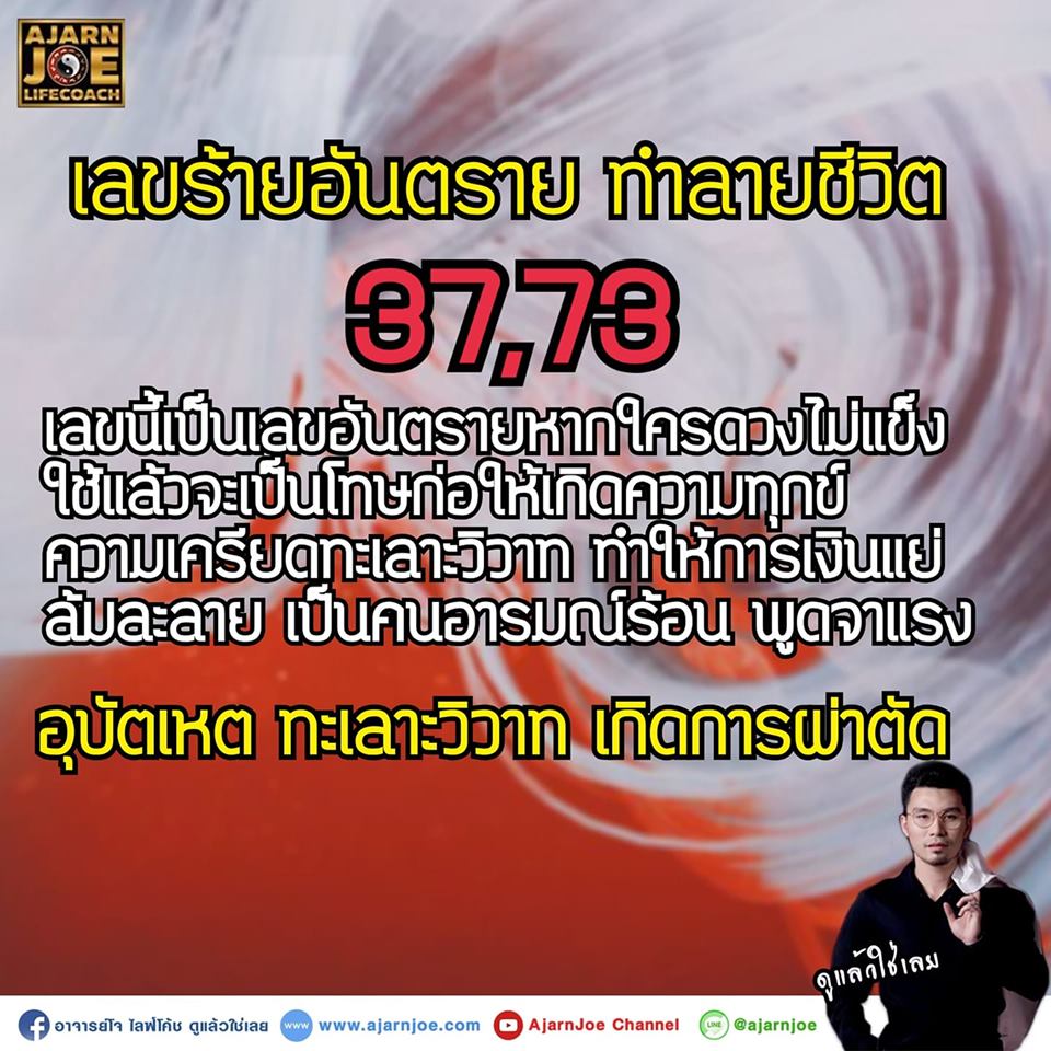 37-73 เลขแห่งความรุนแรงและการทำลาย