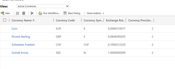 How to automatically update currency exchange rates in CRM using Power ...