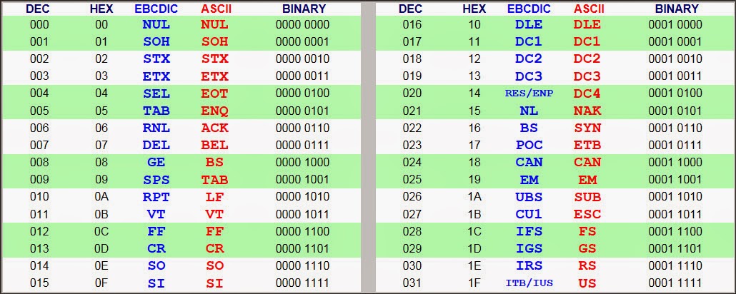 Maldita Informática: 2014