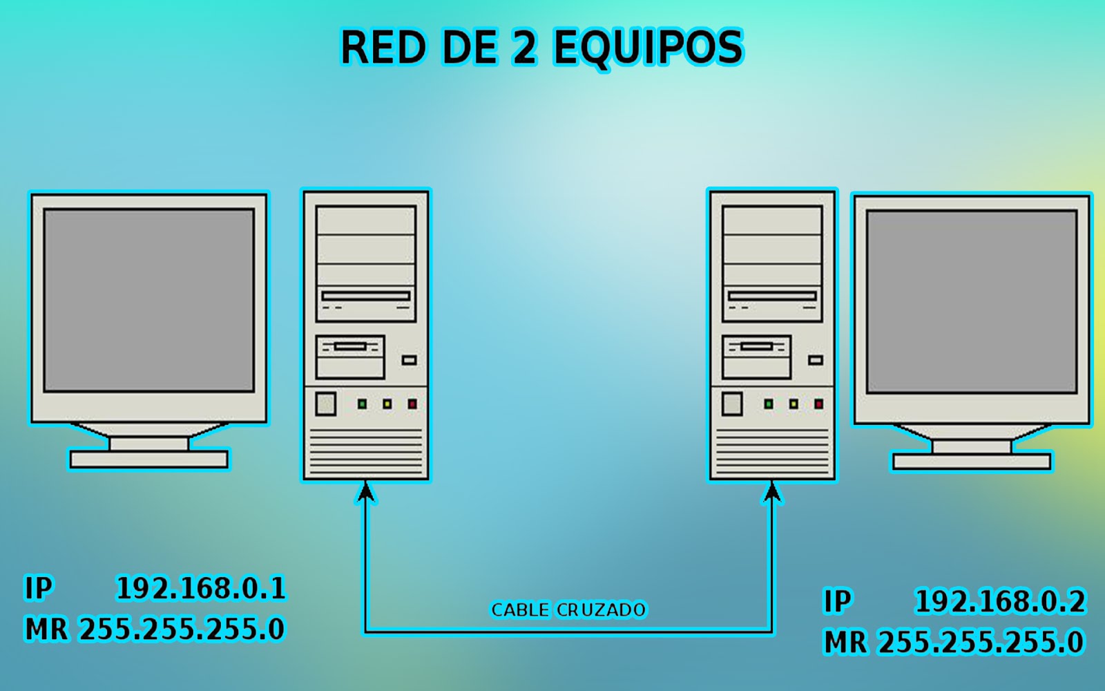 ARMAR CABLE DE RED ENTRE UN MODEM Y UNA PC ~ MasterDowloand