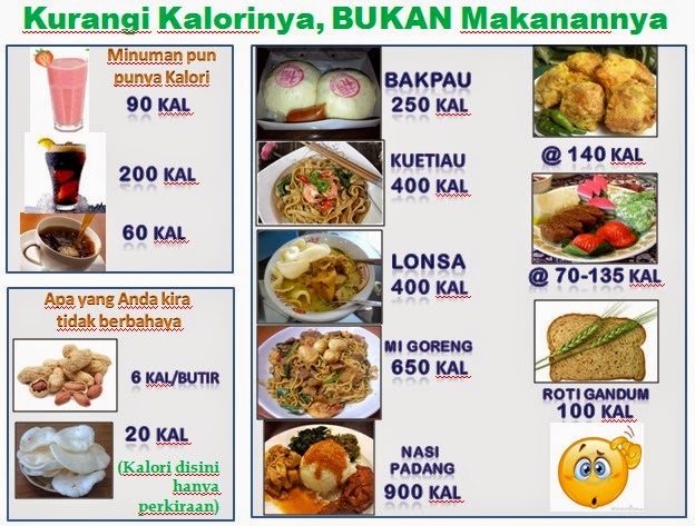 KALORI OH KALORI ~ More Healthy More Energy