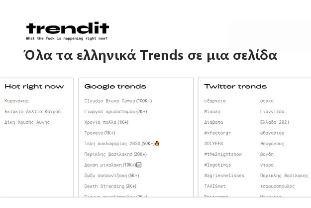 Trendit - Όλα τα trends της Ελληνικού ίντερνετ σε μια σελίδα