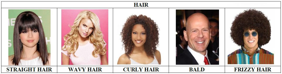 4esobilingualnorba: DESCRIBING PEOPLE: PHYSICAL APPEARANCE