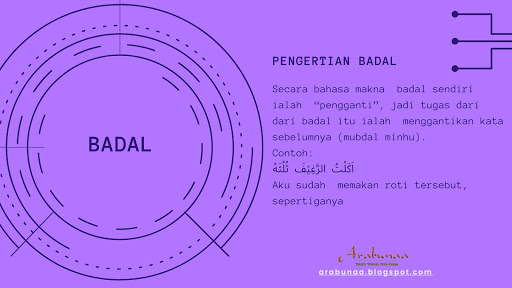 Pengertian Lengkap Tentang Badal [البدل] dalam Ilmu Nahwu | Arabunaa ...