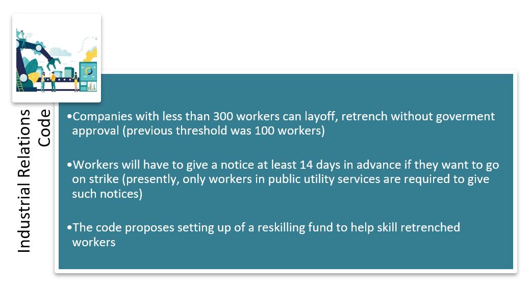 Demystifying the Changes - Three New Labour Codes 2020