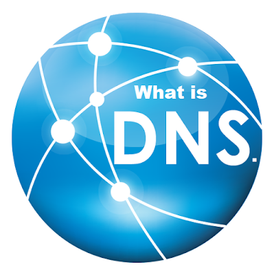 What is DNS ? Explain the types of DNS ? DNS explained - Techzestt