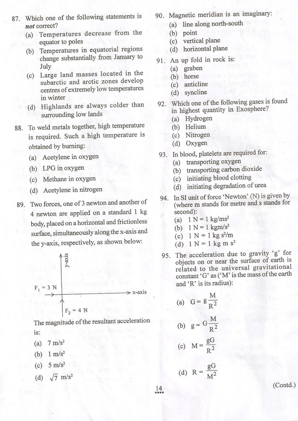 NDA PREVIOUS QUESTION PAPER| NDA NA PREVIOUS YEAR QUESTION PAPERS WITH ...
