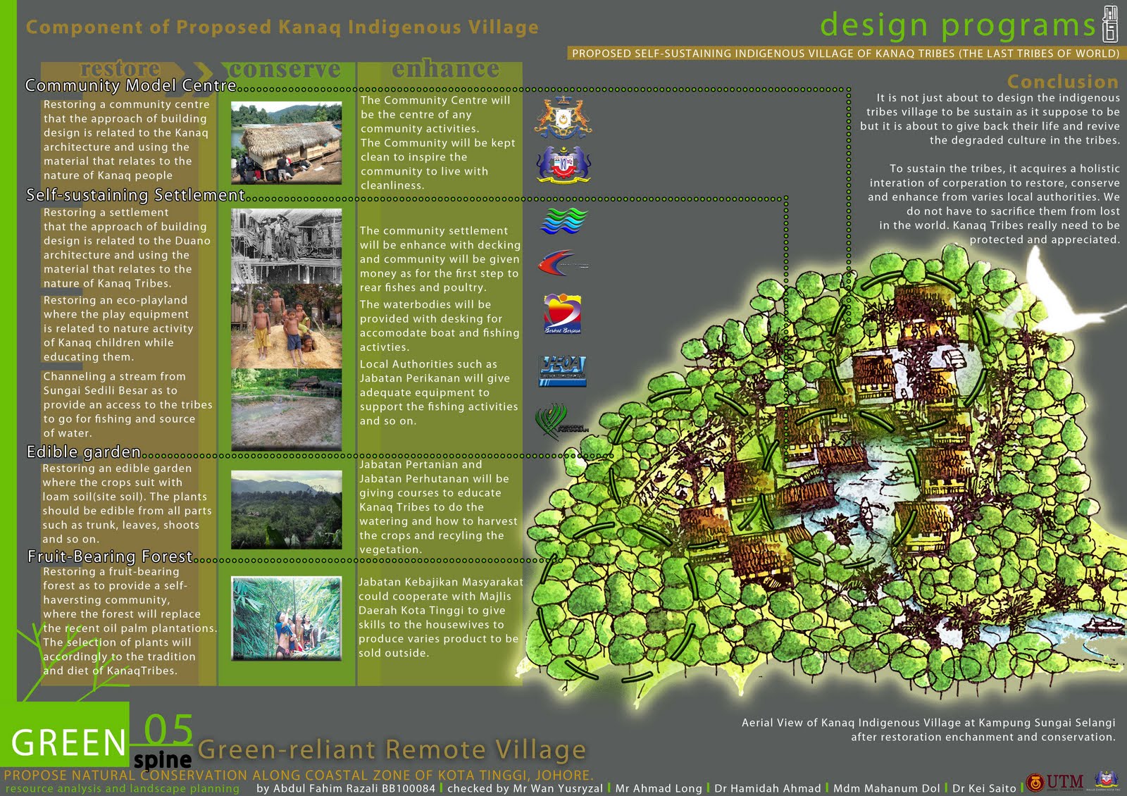 .sustainablesenipeople.: April 2011