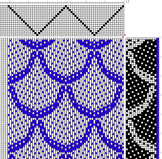 Weaving a Life: Feathers/Scales