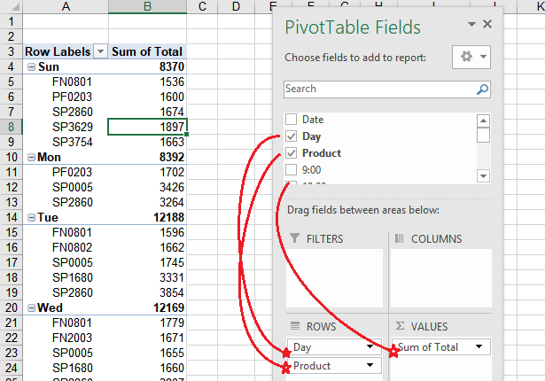 tutorialexceldipo.blogspot.com: cara membuat pivotTable Excel