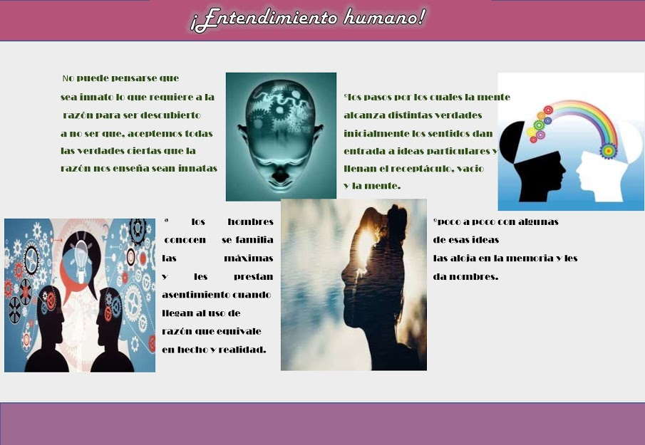 cartel sobre entendimiento humano