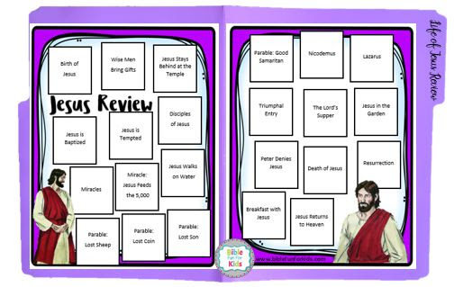 Life of Jesus Review | Bible Fun For Kids