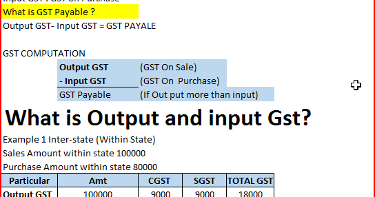 GST COMPUTATION ACCOUNTING What Is GST Credit Difference Between gst-computation-accounting-what-is-gst-credit-difference-between