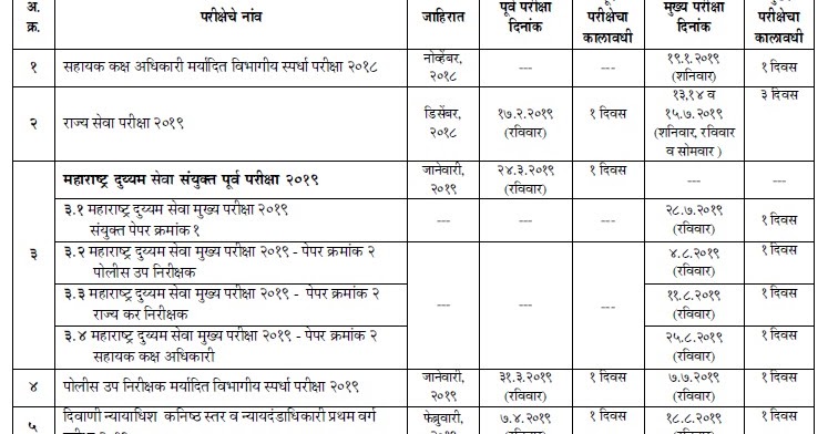 MPSC TIME TABLE - MPSC Guidance Blog