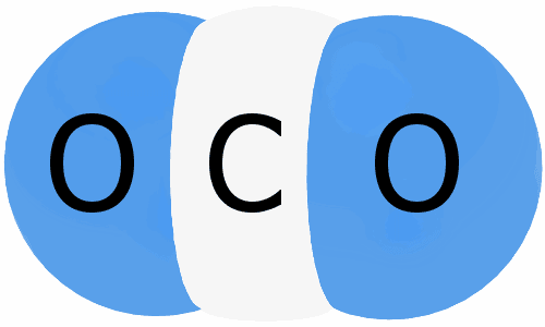 O que é química? O que a química estuda?-O lado bom da Química
