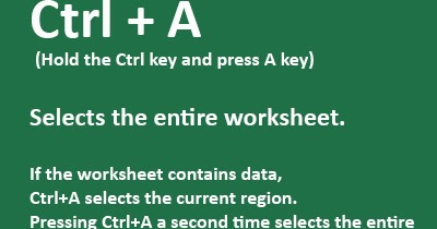 Raj Excel: Excel Shortcut Keys: Ctrl + A (Select All Data)
