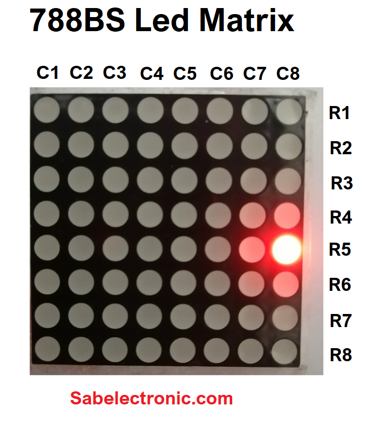 788bs Led Matrix display interface with Arduino uno
