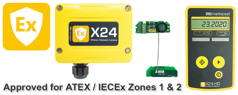 Read-out Instrumentation Signpost: ATEX telemetry for strain gauge.
