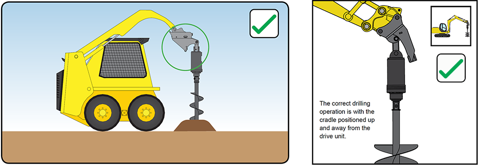 How do I avoid damage to the drive hood?