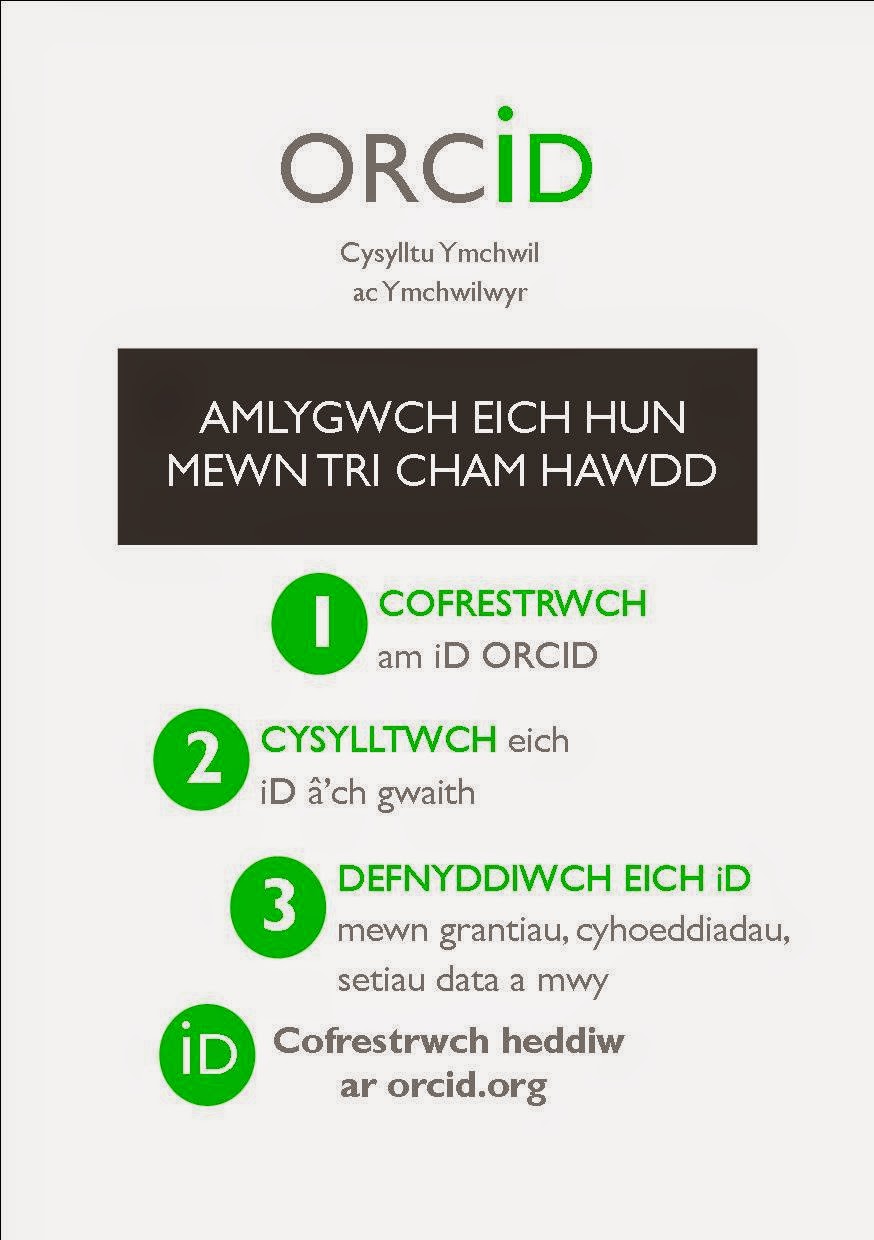 ORCID at Swansea University