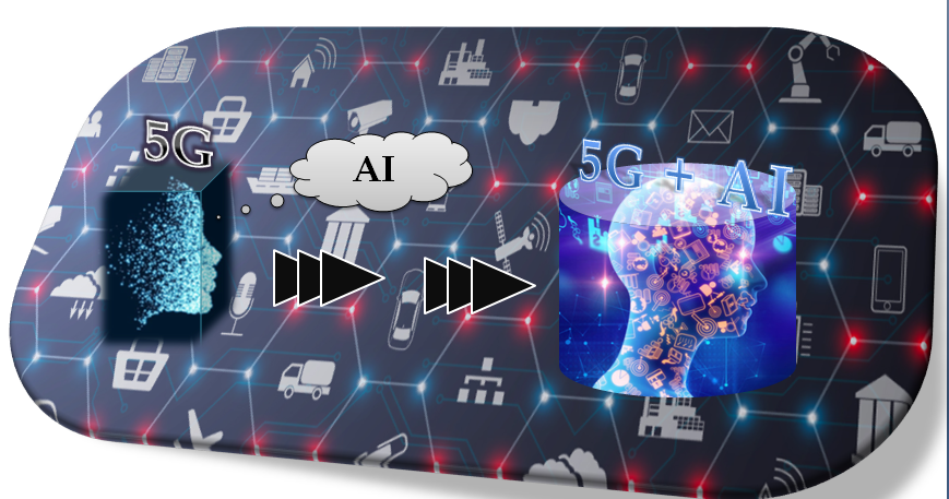 AI-5G Introduction part -2