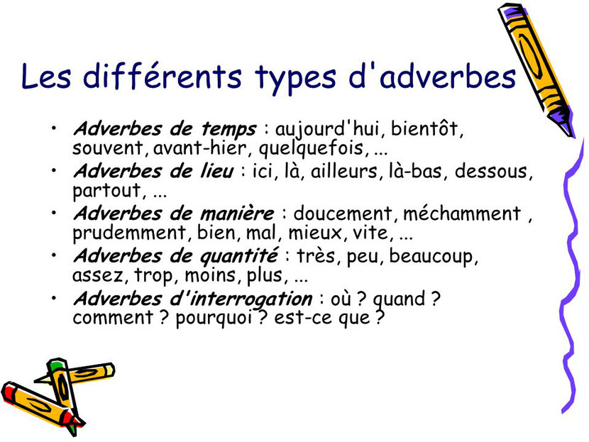 Le Français que je dois savoir...