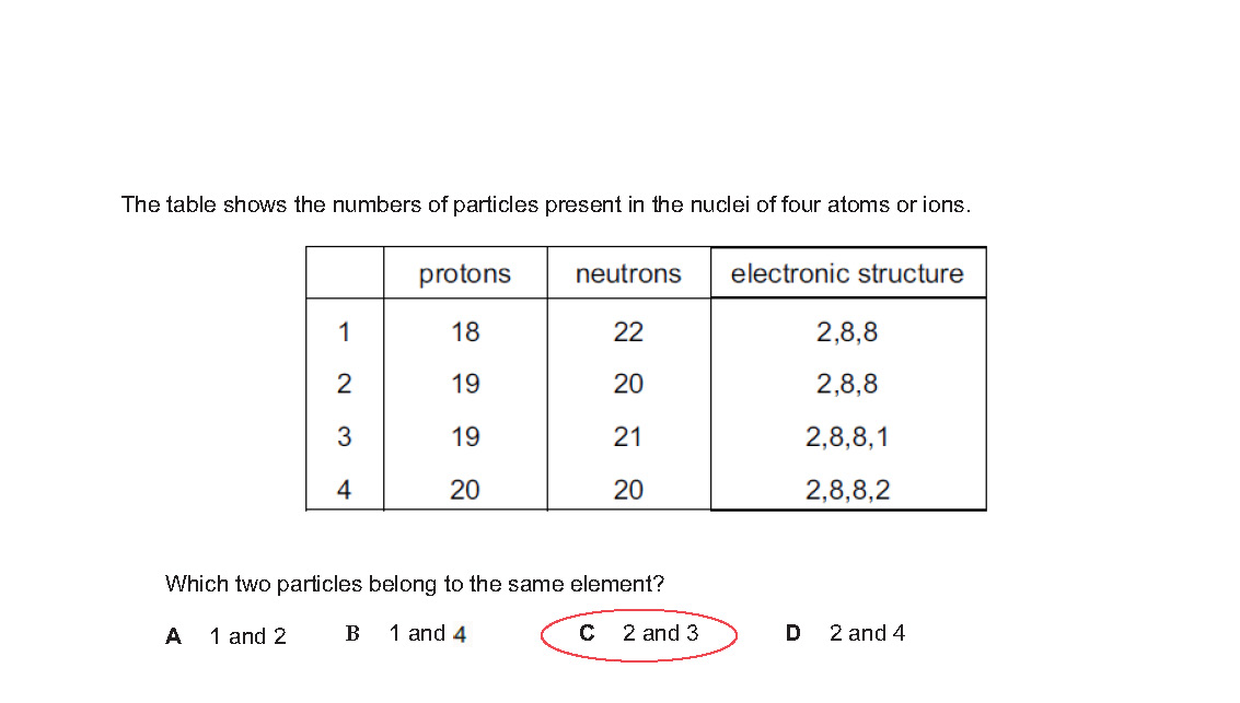 Atomic Structure & The Periodic Table Solved Paper 2 IGCSE 0620/O Level ...
