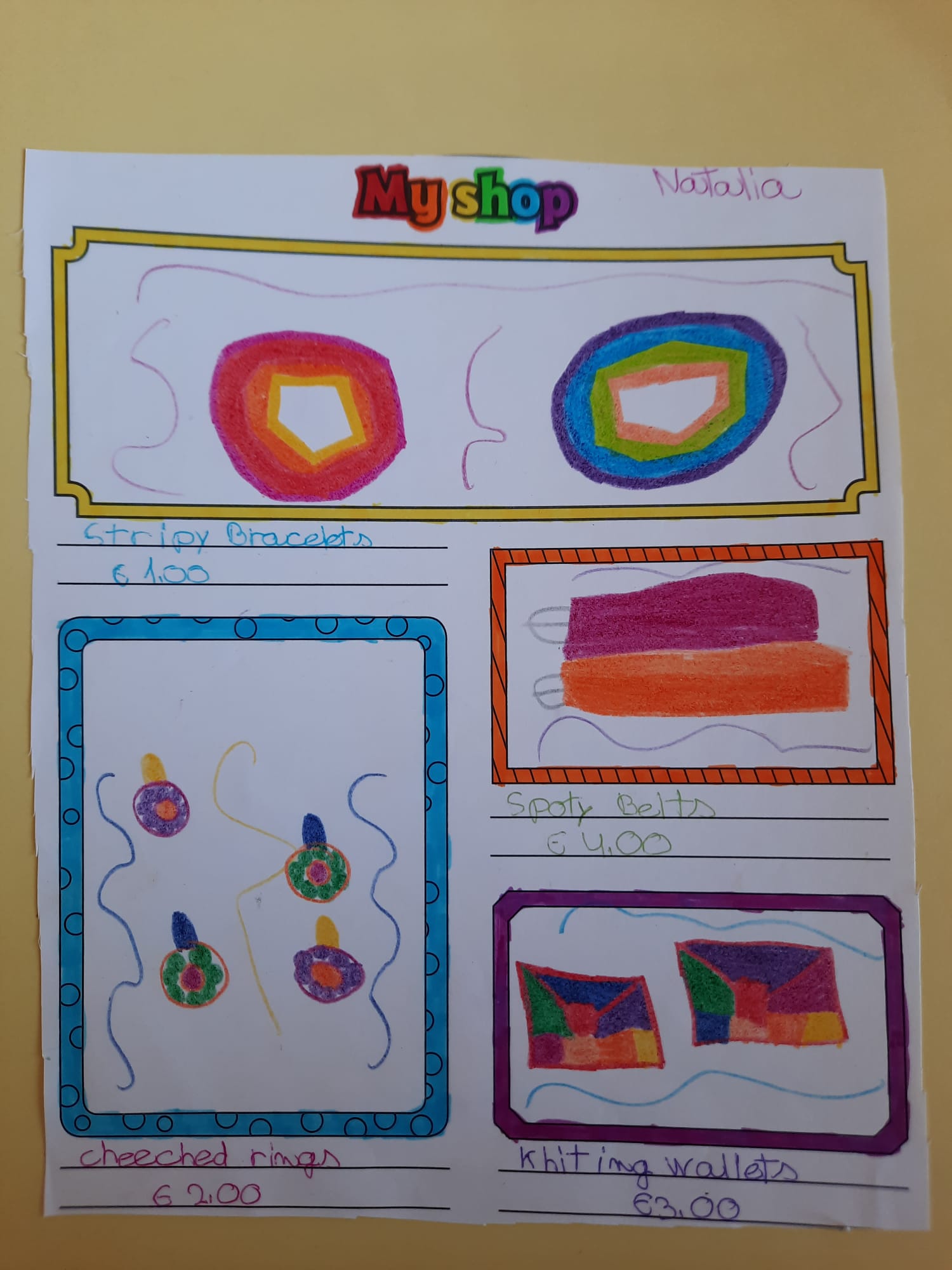 THE ENGLISH CLASS BLOG.: MY SHOP PROJECT