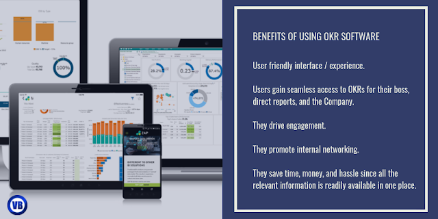 What is OKR - CFR and How it works