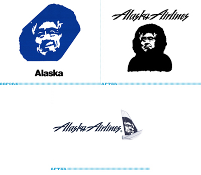 Brand Profile: Alaska Airlines - Bizdom