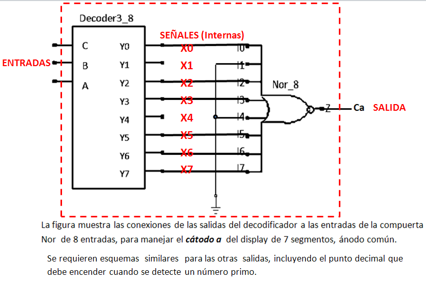 MICROELECTRONICA : PROFE CHUCHO : Display de 7 segmentos con ...