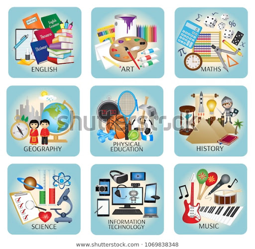 SuperEnglish with Veronika: 4th Grade Unit 8: School Subjects