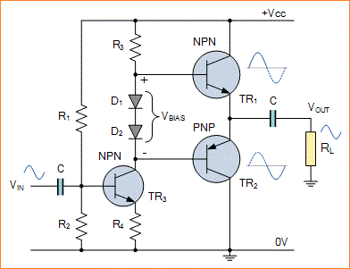 Penguat Amplifier Kelas AB - Belajar Elektronika