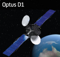 Kode Chanel SBS Two pada Satelit Optus D1 | Kode Biss key TV RCTI ...