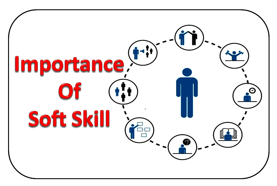 What Is Importance Of Soft Skill what-is-importance-of-soft-skill