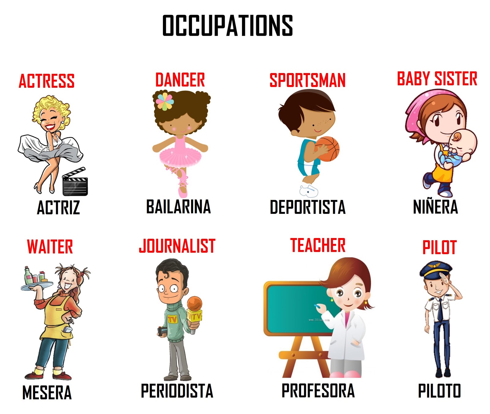 Profesora Cristina Pinzón: HOMEWORK OCCUPATIONS