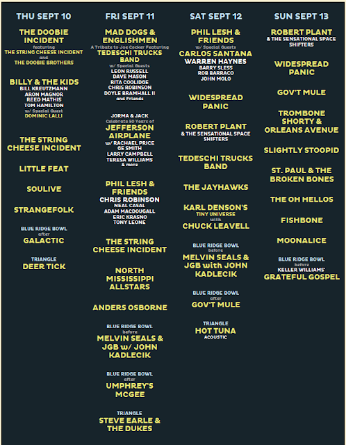 MyJoog Blog: Lockn' Music Festival - Best Lineup in 2015?