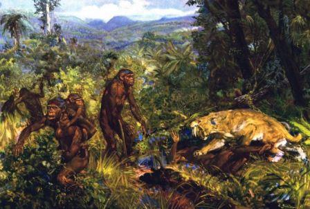 Pengertian Pithecanthropus (Manusia Kera) | Fakta Inspiratif