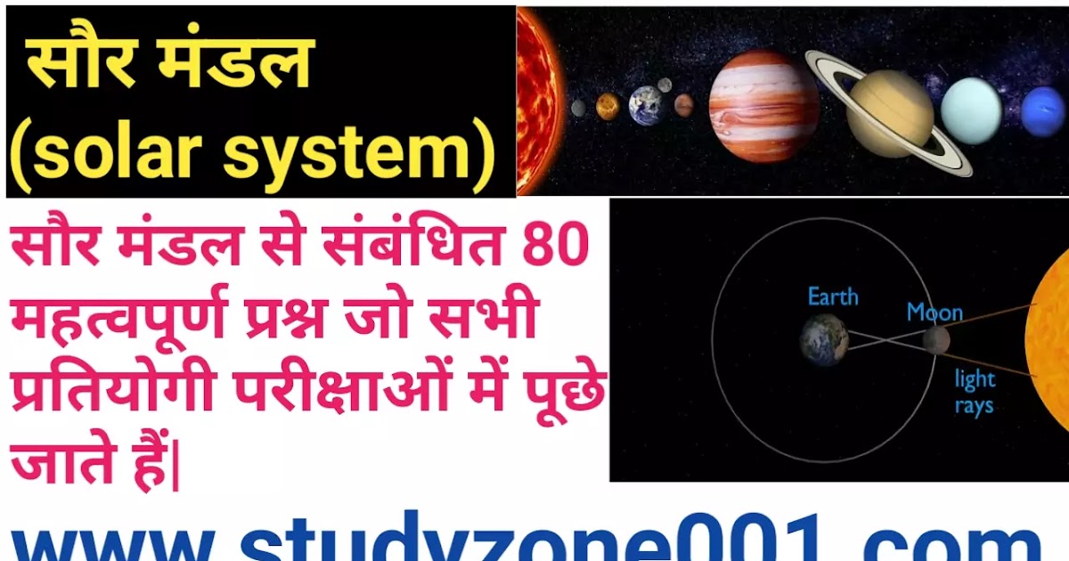 सौर मंडल से संबंधित 90 महत्वपूर्ण प्रश्न|solar system in hindi ...